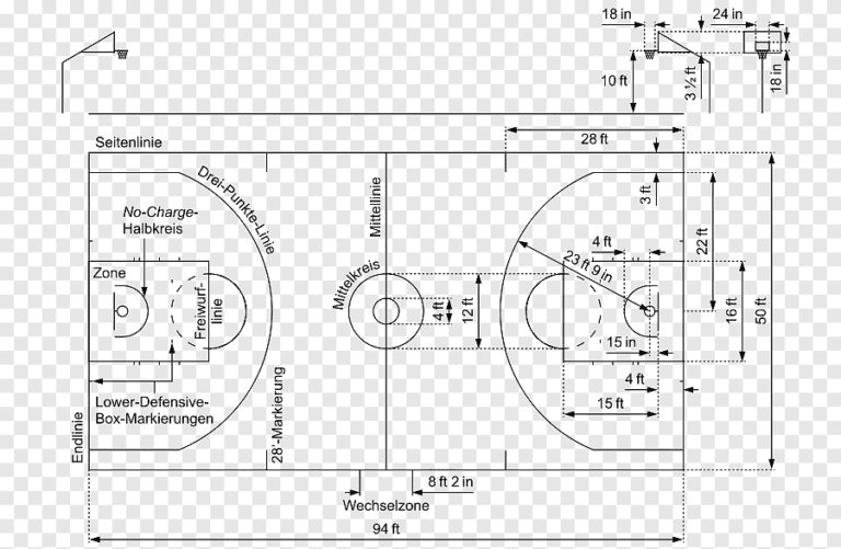 Basketball Court Drawing: Complete Guide to Dimensions, Layout ...